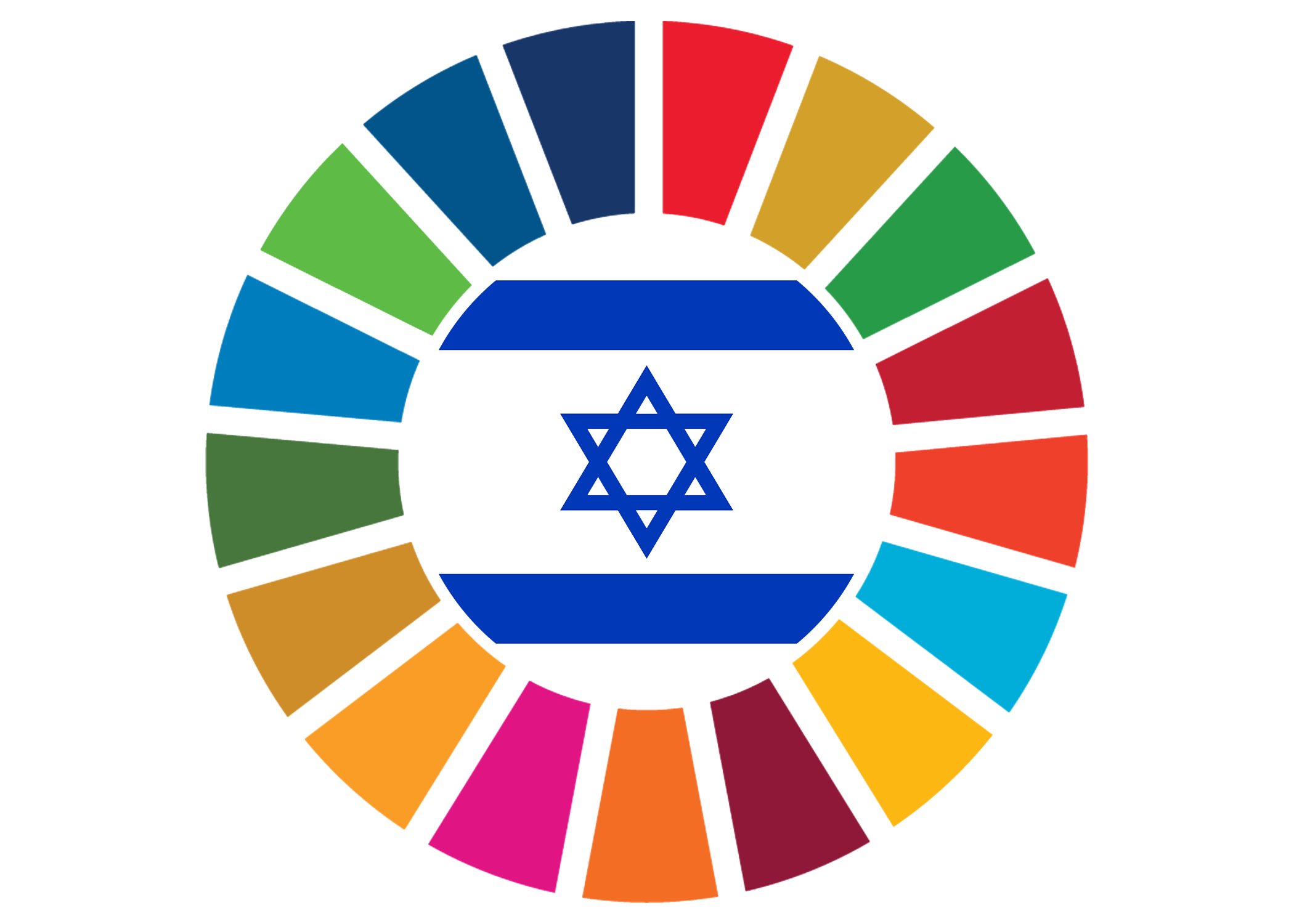 Feelit is now part of Israel's Sustainable Development Goals - SDG - Feelit